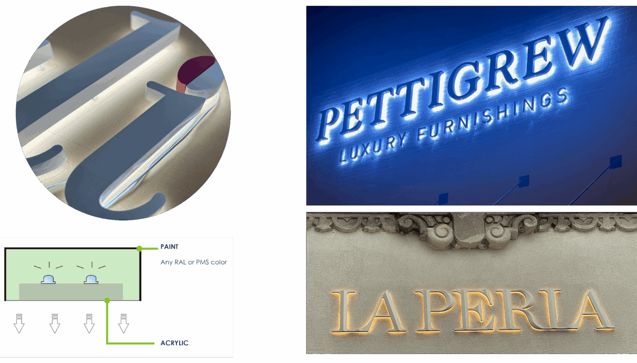 Lit Logo and Letters Signage | JGX