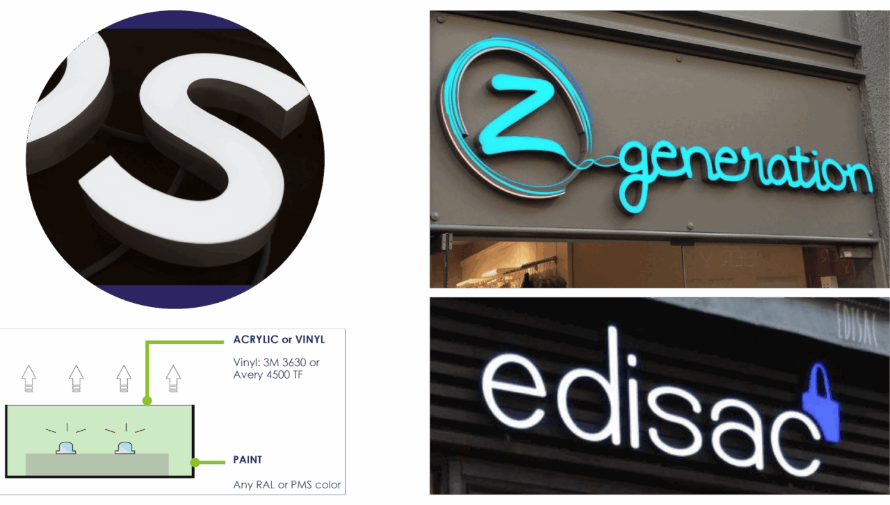 Lit Logo and Letters Signage | JGX